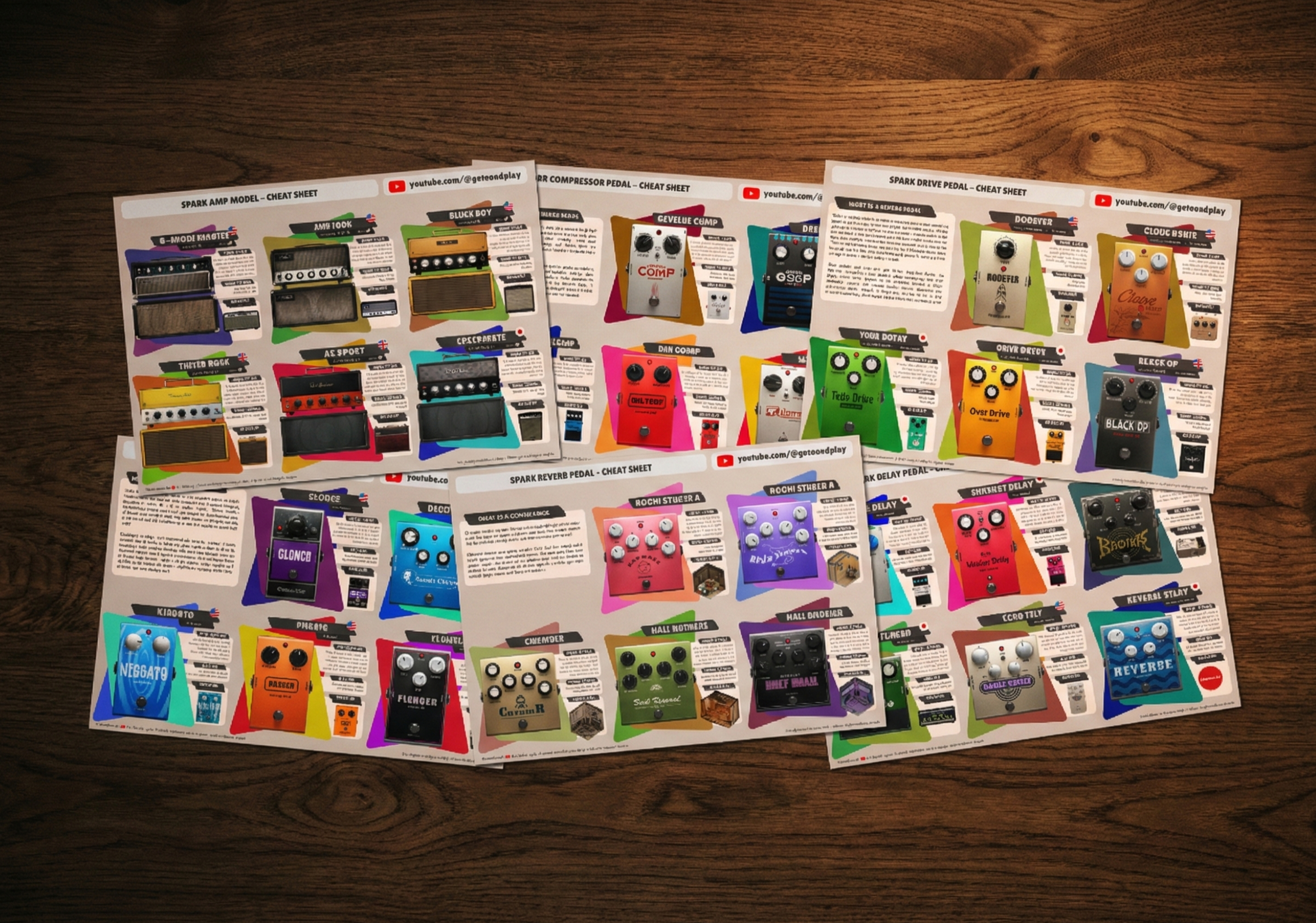 GotoAndPlay - Spark Cheat Sheet Collection